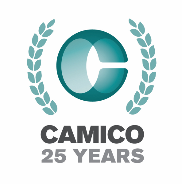 Timeline CAMICO® Mutual Insurance Company